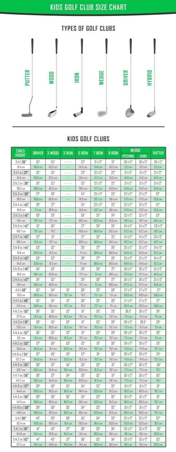 Kids Golf Club Size Chart