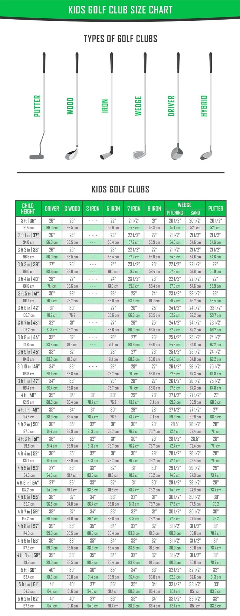Kids Golf Club Size Chart